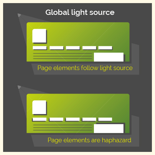 The Intranet People – 10 tips to get the best out of your design